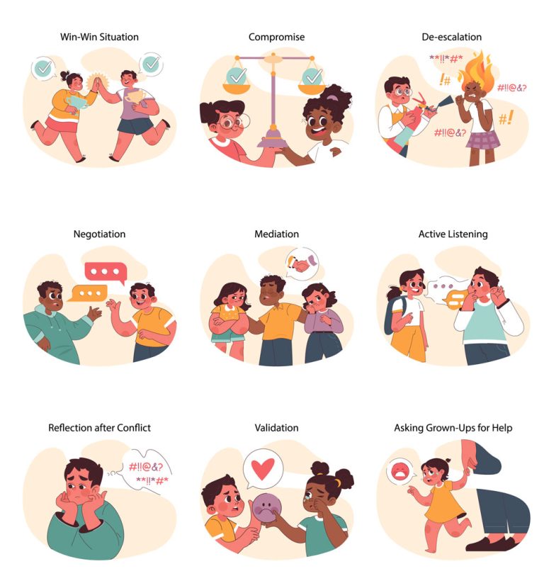 Karate Kids Conflict Resolution - College of Martial Arts